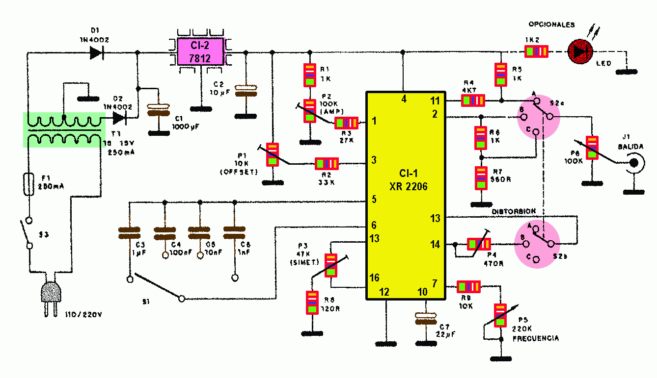Generador de funciones sencillo | Foros de Electrónica